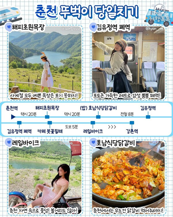 춘천 뚜벅이 당일치기 여행코스