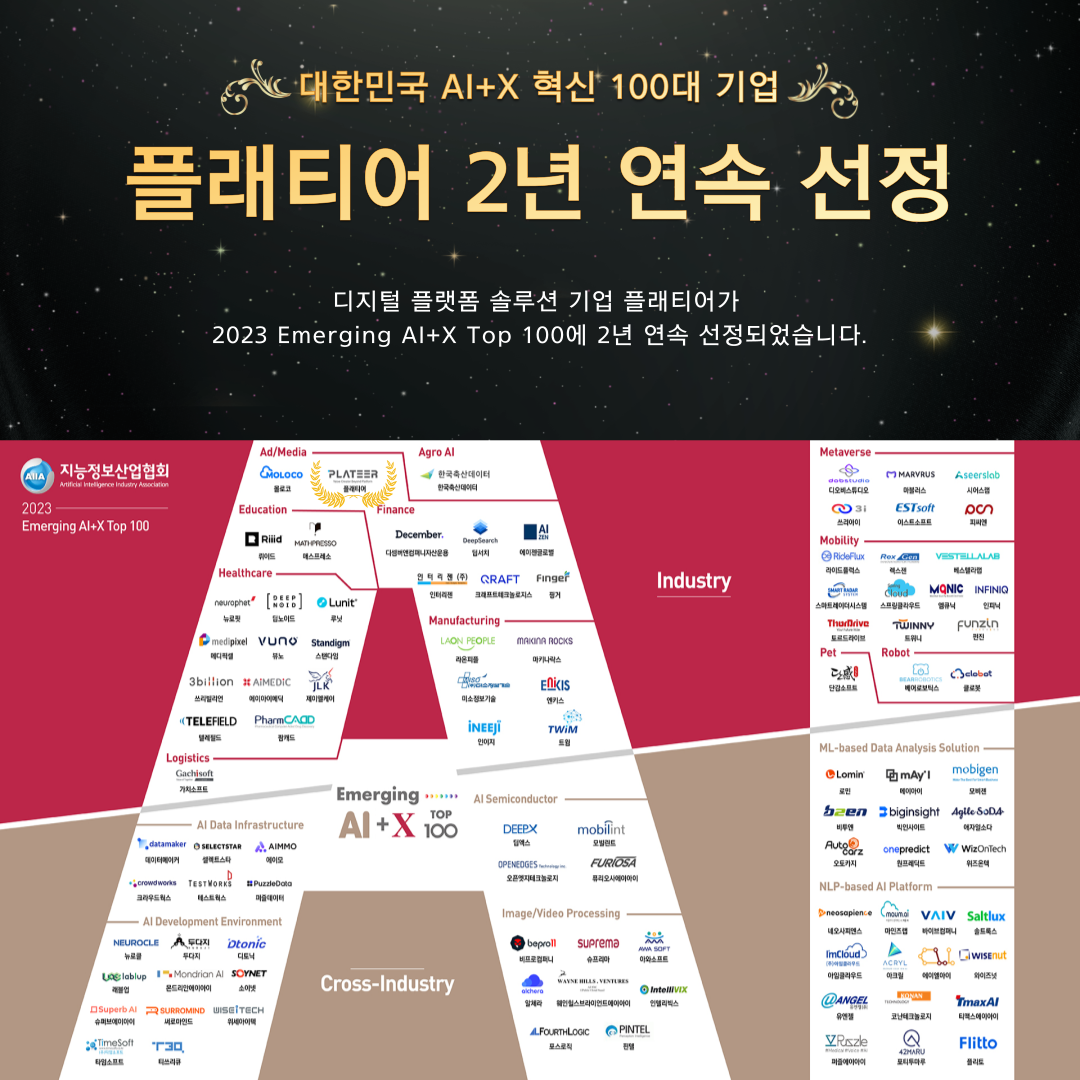 플래티어 Aix 혁신 100대 국내 기업에 선정