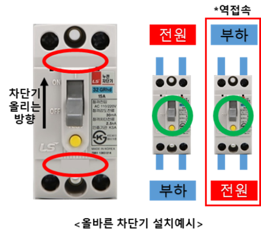 똑바로 읽어도 ‘우영우 거꾸로 달려도 ‘차단기