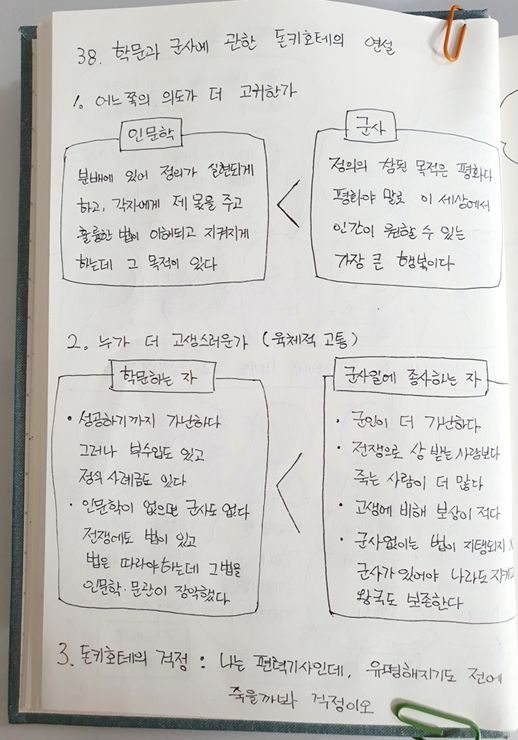 20화 쉽게 읽는 돈키호테 1 38