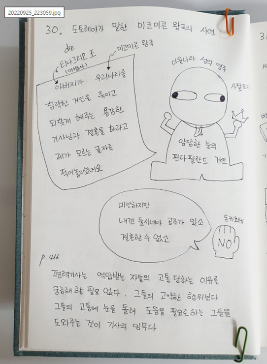 12화 쉽게 읽는 돈키호테 1 30