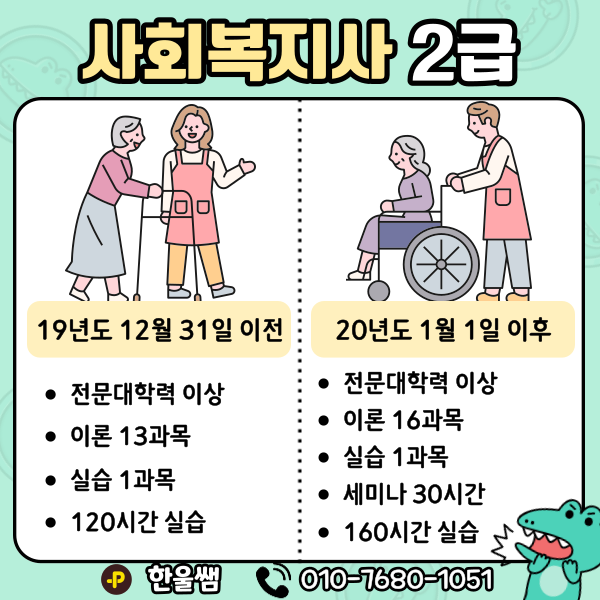 국민건강보험공단 요양직 채용조건을 아세요