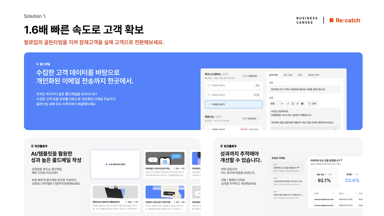 아웃바운드 영업 어떻게 하는 거죠