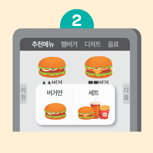 누구나 할 수 있는 키오스크