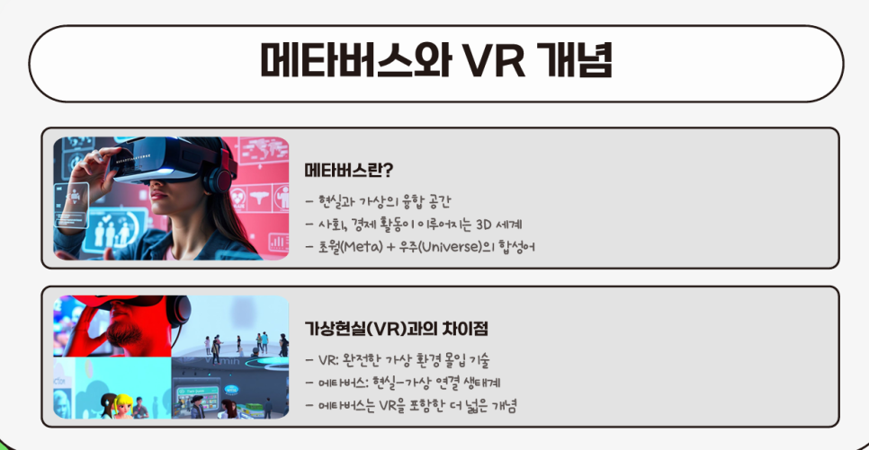 메타버스와 가상현실vr 트렌드