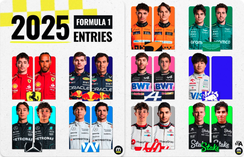 F1 25년 일정 캘린더 발표