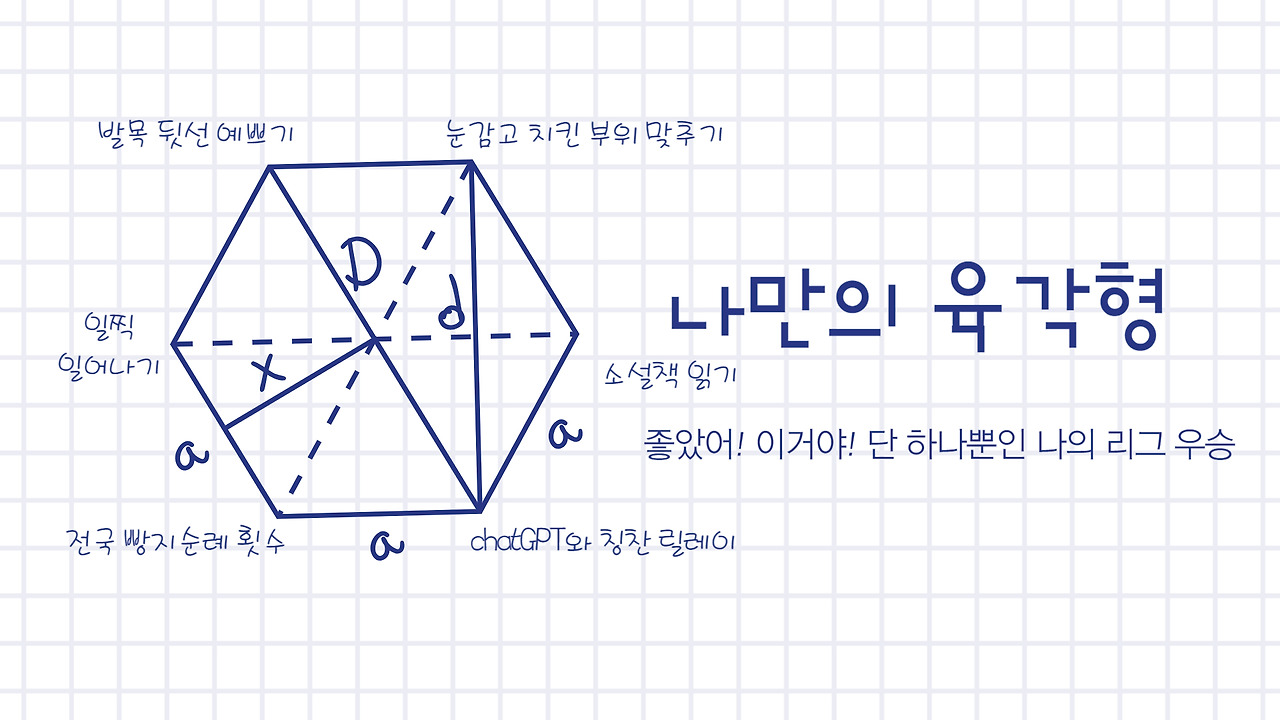 육각형 인재 Vs 육각형 기업