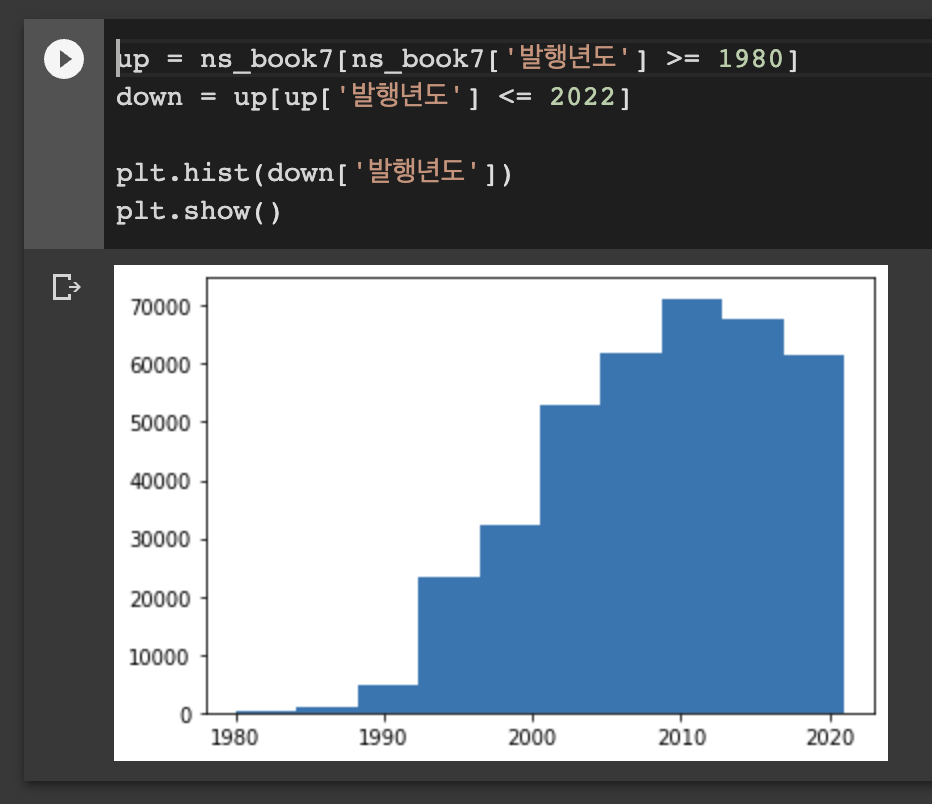 혼공학습단 9기 4주차 데이터분석 With 파이썬