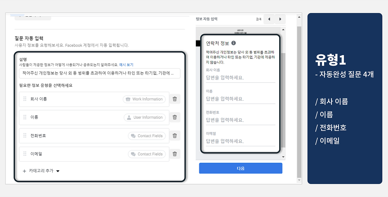 잠재고객 캠페인 실패하지 않는 팁 4가지