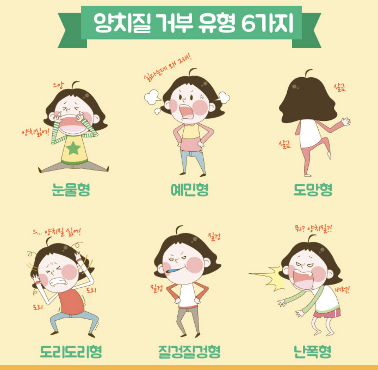 양치질 싫어하는 우리 아이 양치질 습관 기르는 꿀팁