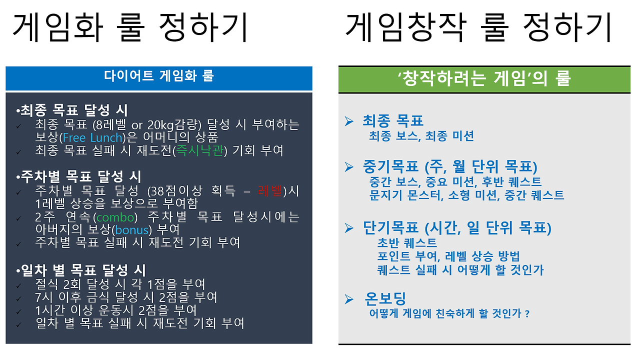 06화 게임화 프로세스 설계메커닉스시놉시스로그라인세계관