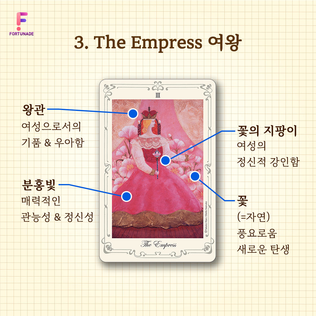 타로카드 레슨 5 여왕 카드 속 상징과 의미