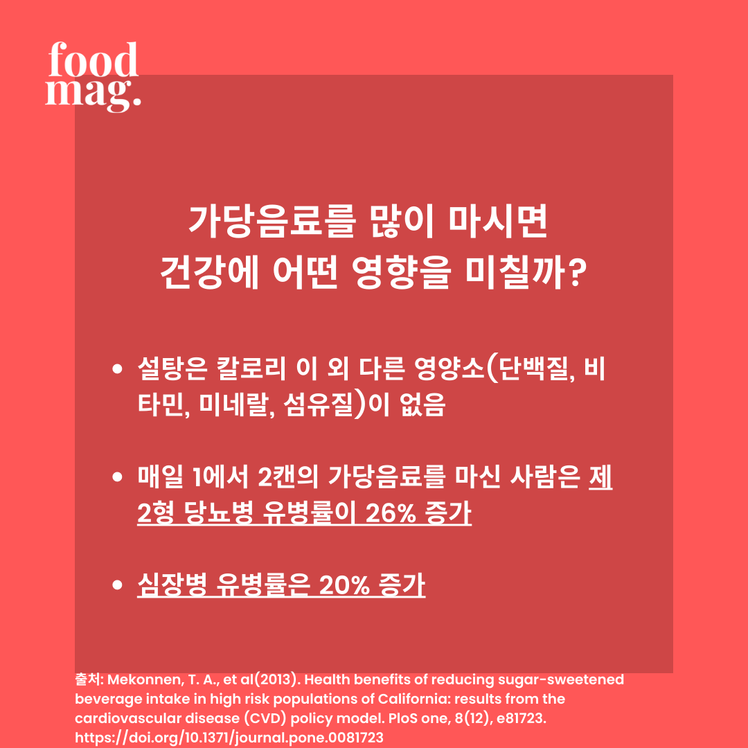 당신이 마시는 음료에 들어있는 설탕의 양은