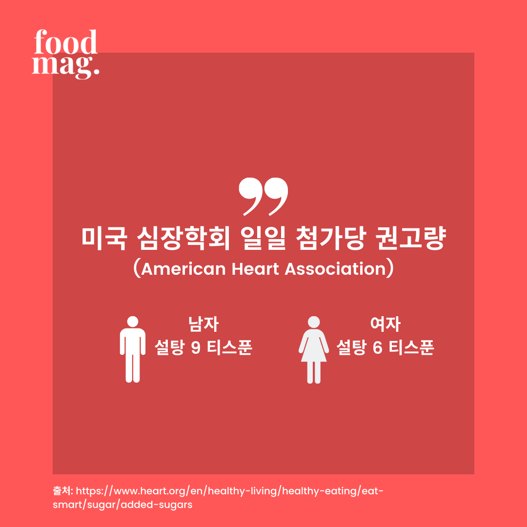 당신이 마시는 음료에 들어있는 설탕의 양은