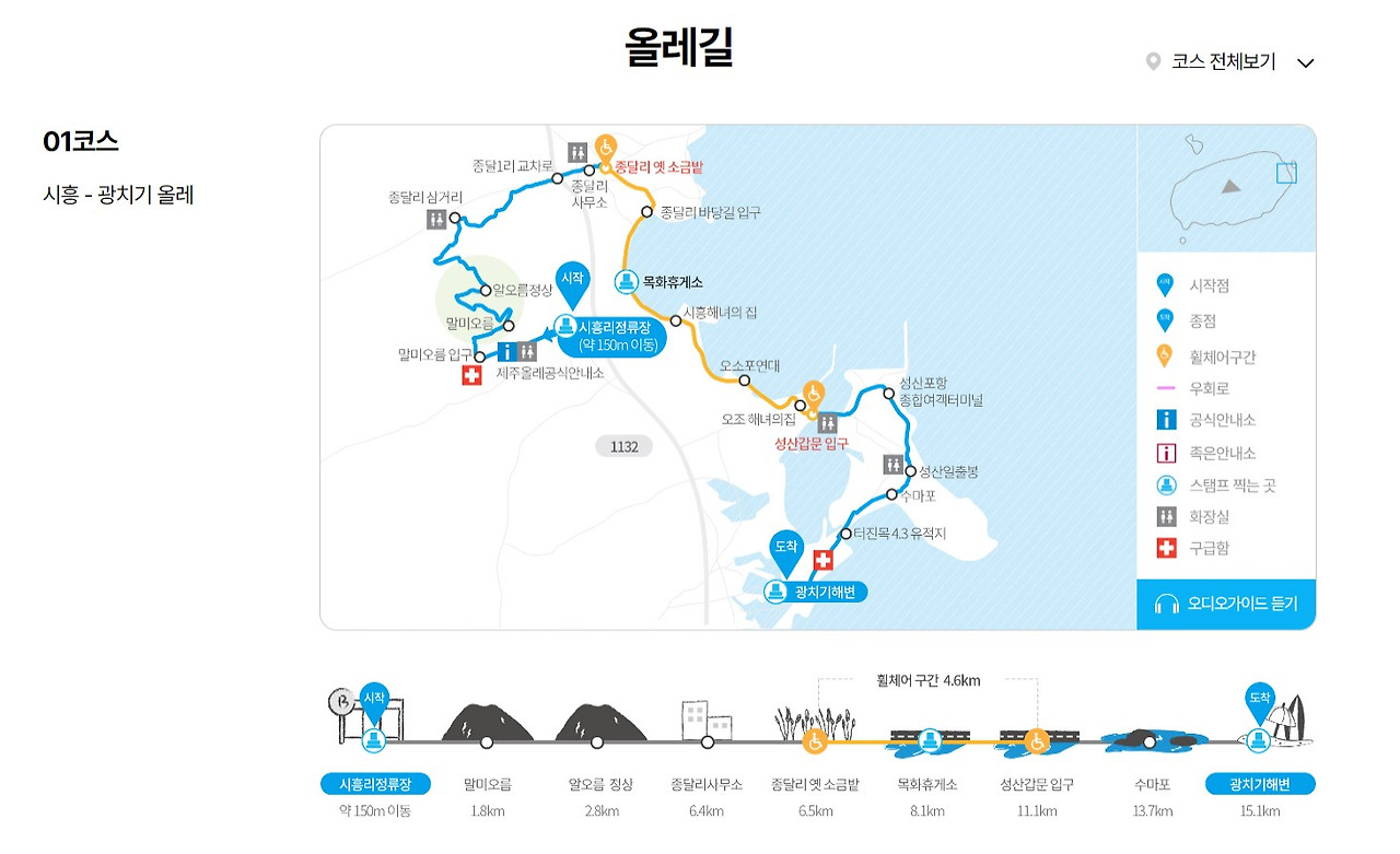 길제주 올레 올래 코스 01부록