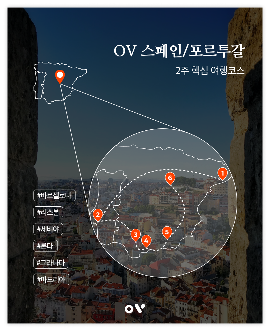 스페인 포르투갈 2주 여행코스