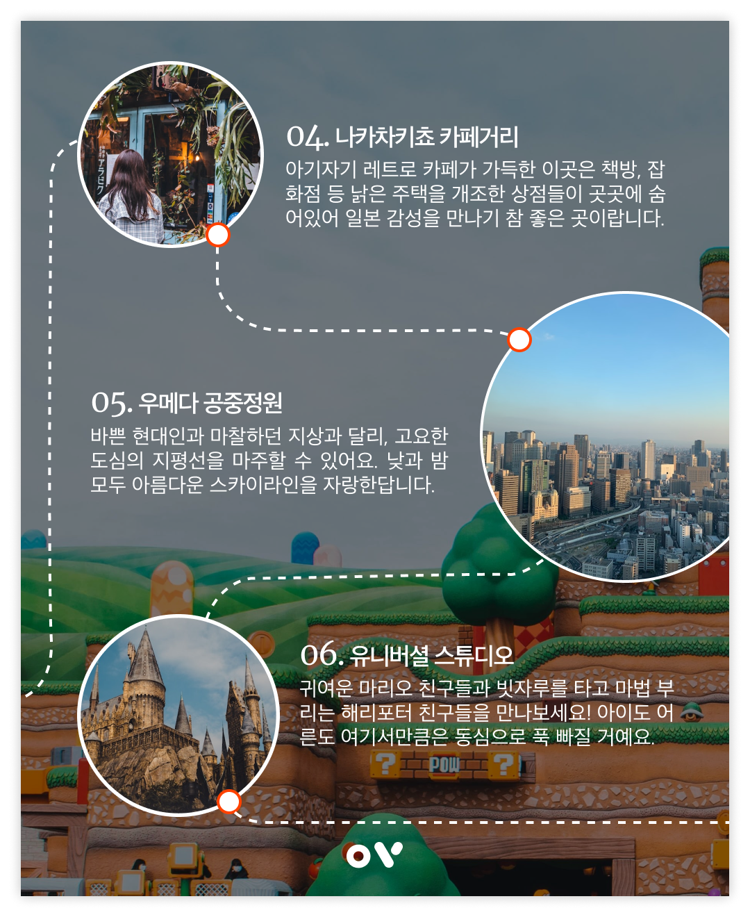 일본 오사카 가족여행 3박 4일 코스