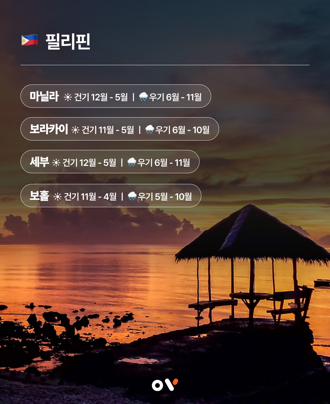 우기 건기 동남아시아 주요 도시 월별 날씨 모음
