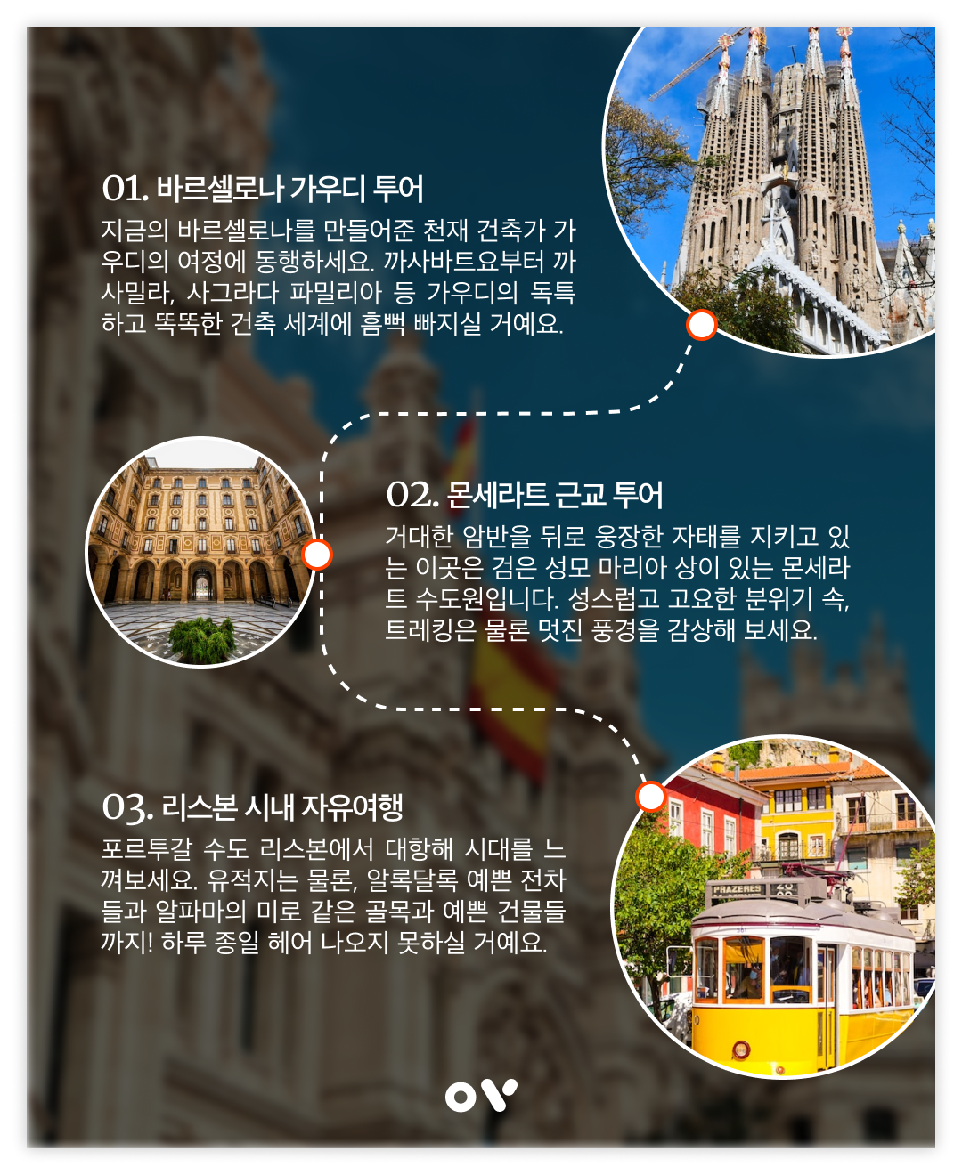 스페인 포르투갈 2주 여행코스