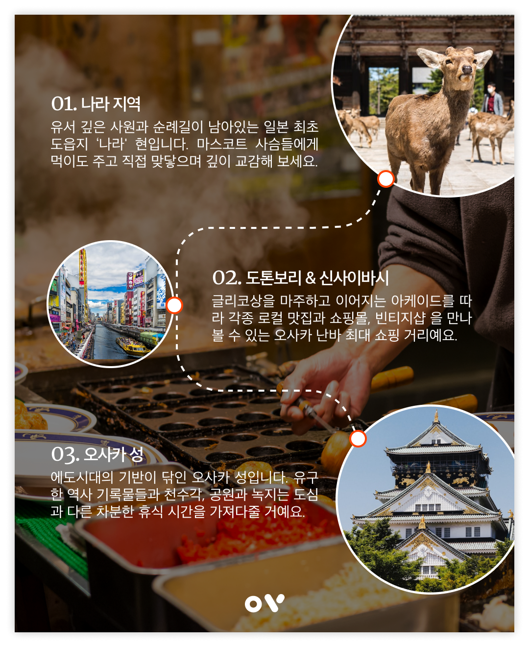 일본 오사카 가족여행 3박 4일 코스