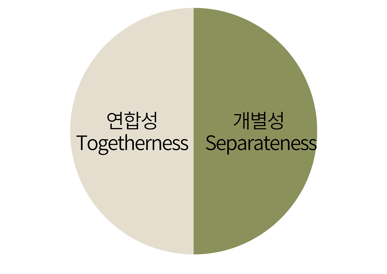 자아분화 엄마와 분리가 필요한 어른들