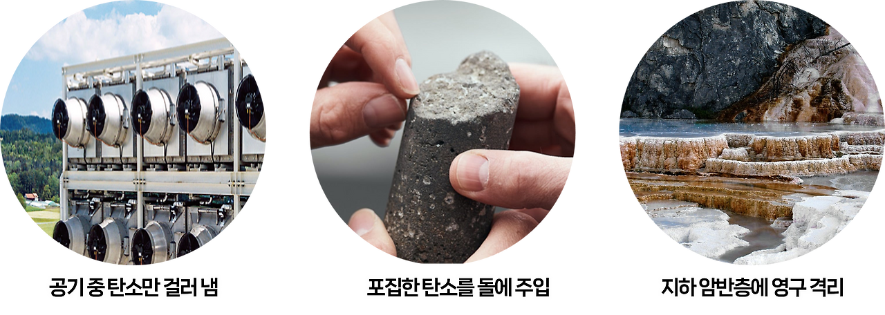06화 기후테크 대표 기업 클라임웍스