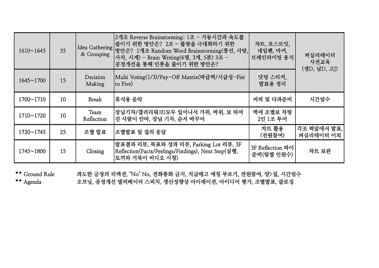 27화 논쟁하기보다 토론하기