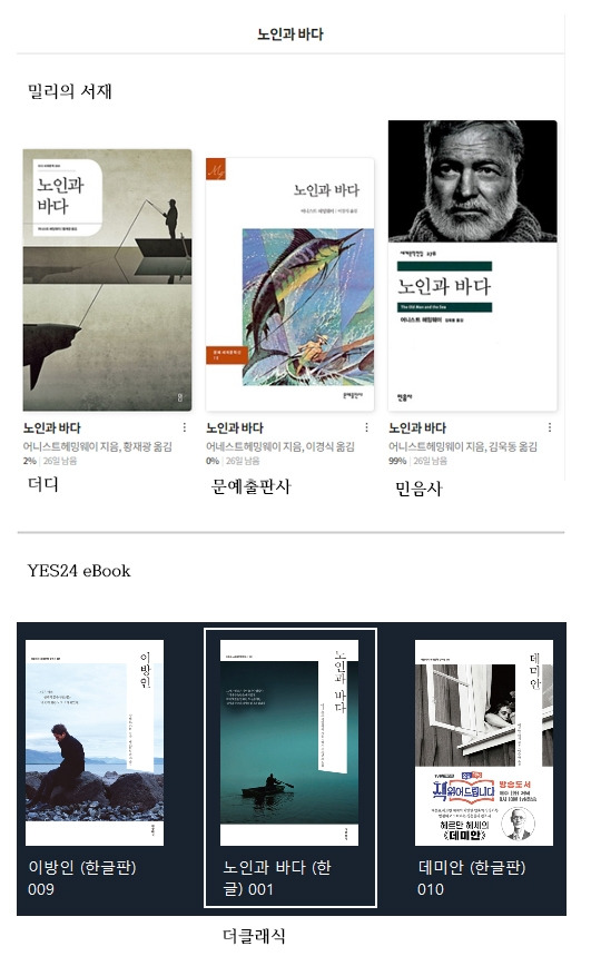 고전 문학 재미있게 읽는 방법