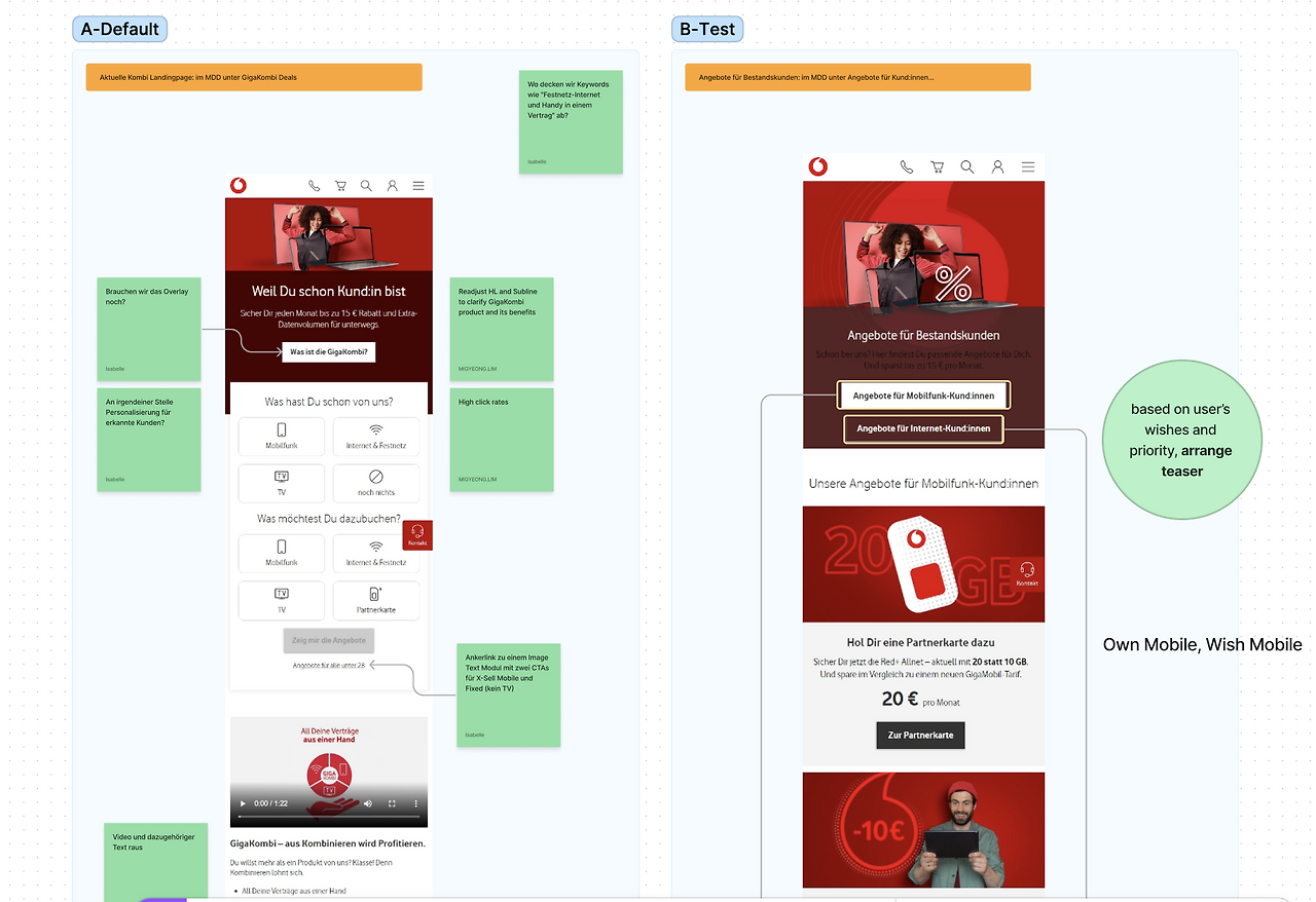 02화 데이터 기반 디자인datadriven Design