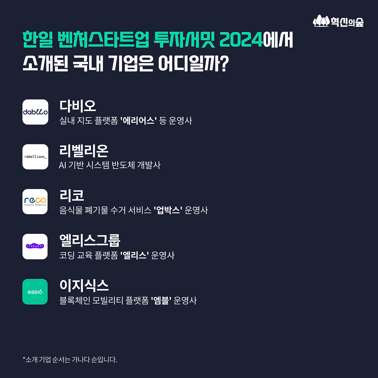 한일 벤처스타트업 투자서밋 2024에서 소개된 스타트업
