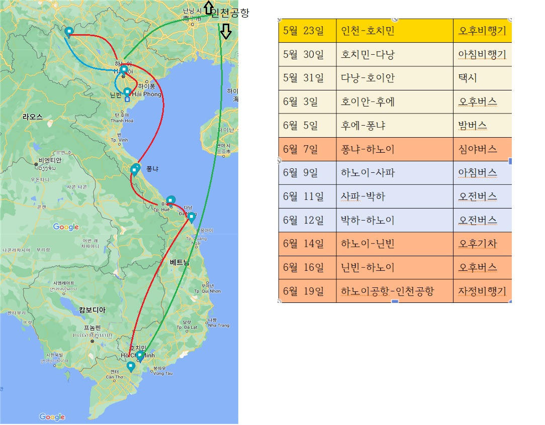 27화 베트남 여행 팁