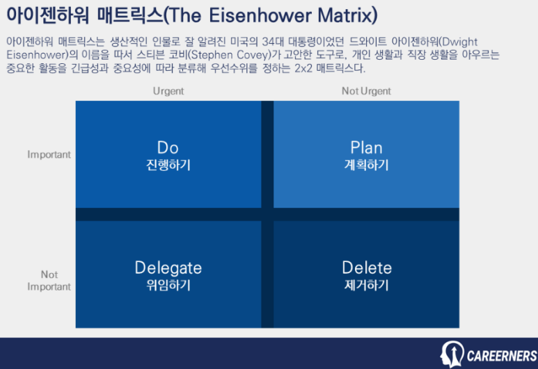 생산성 향상을 위한 유용한 도구 아이젠하워 매트릭스