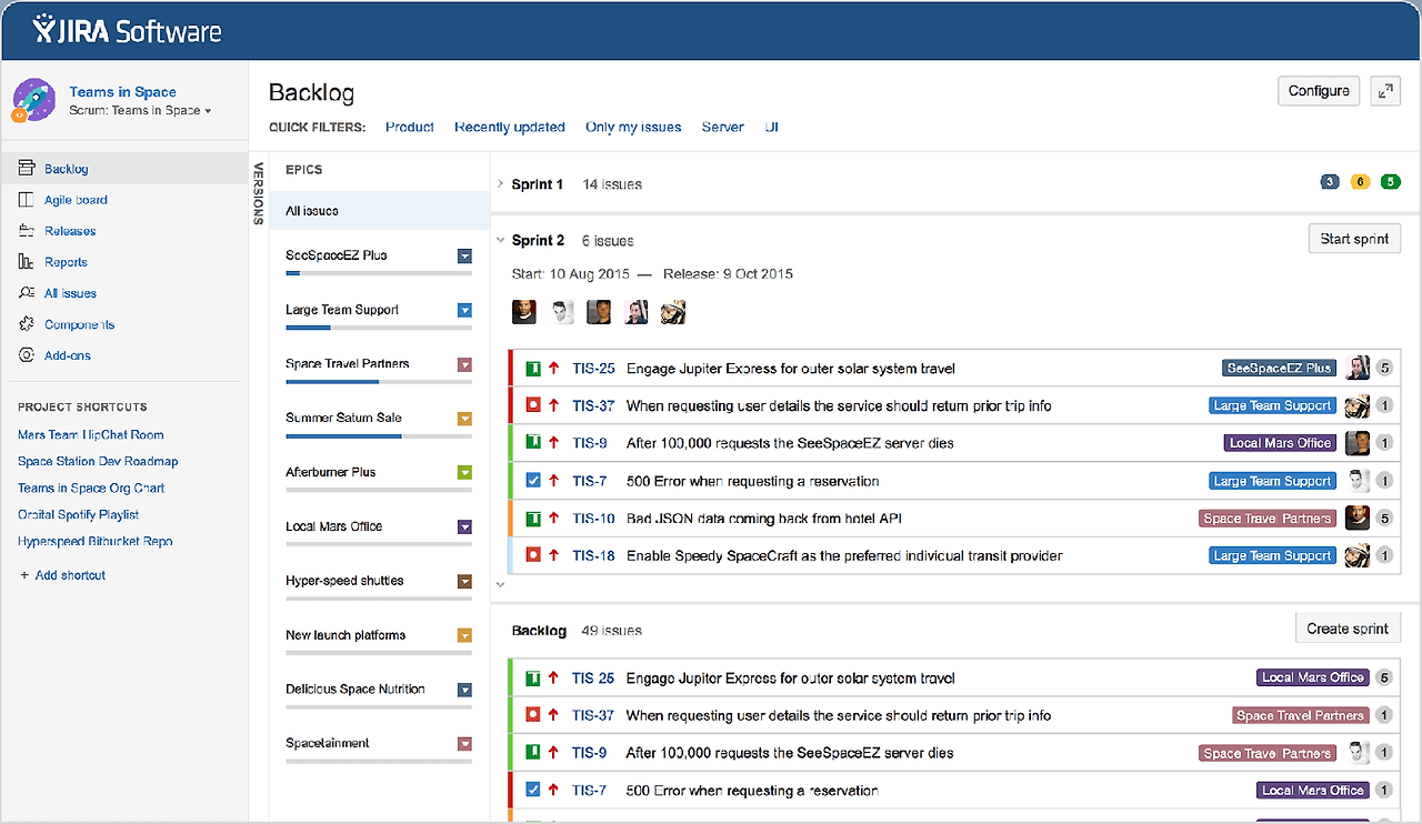 지라 Jira 그리고 애자일 Agile