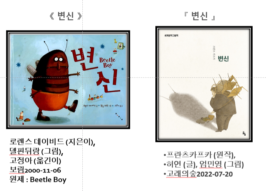 변신2 프란츠 카프카