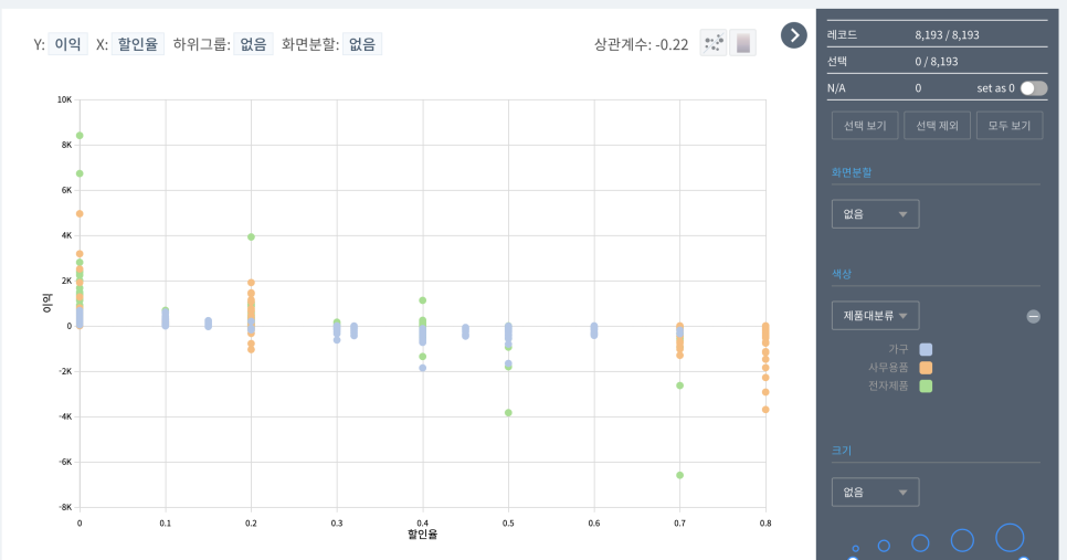 엑셀 데이터 활용하기2 데이터 분석・시각화