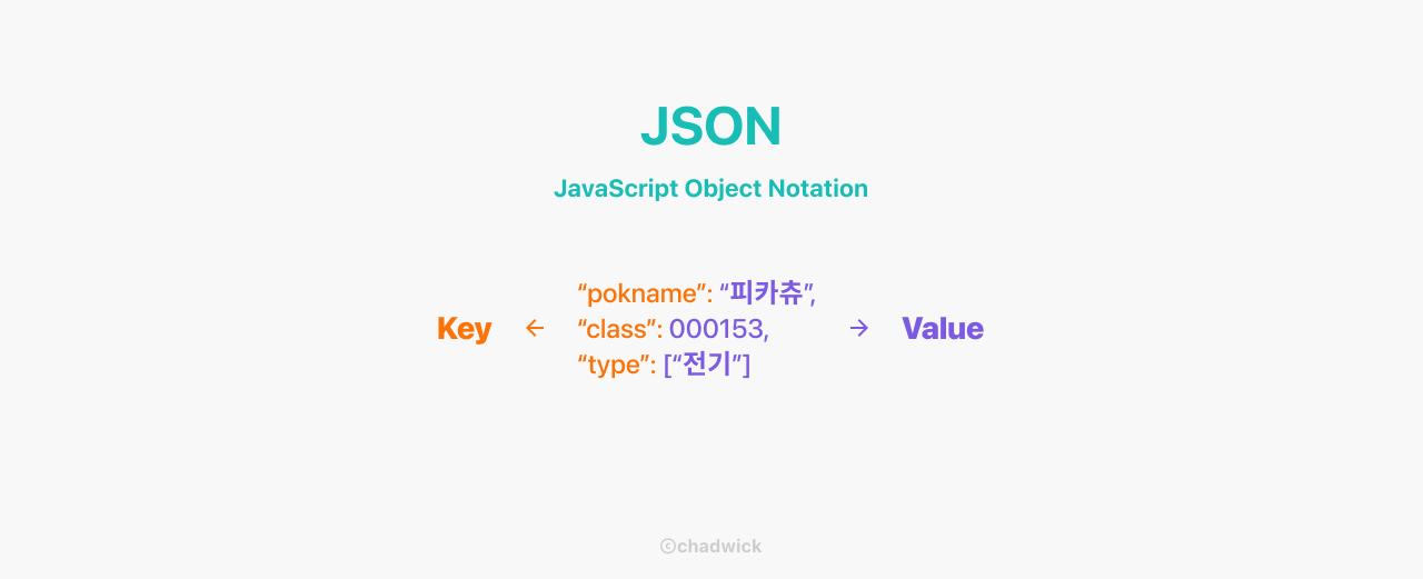 기획자, JSON과 친해지길 바라