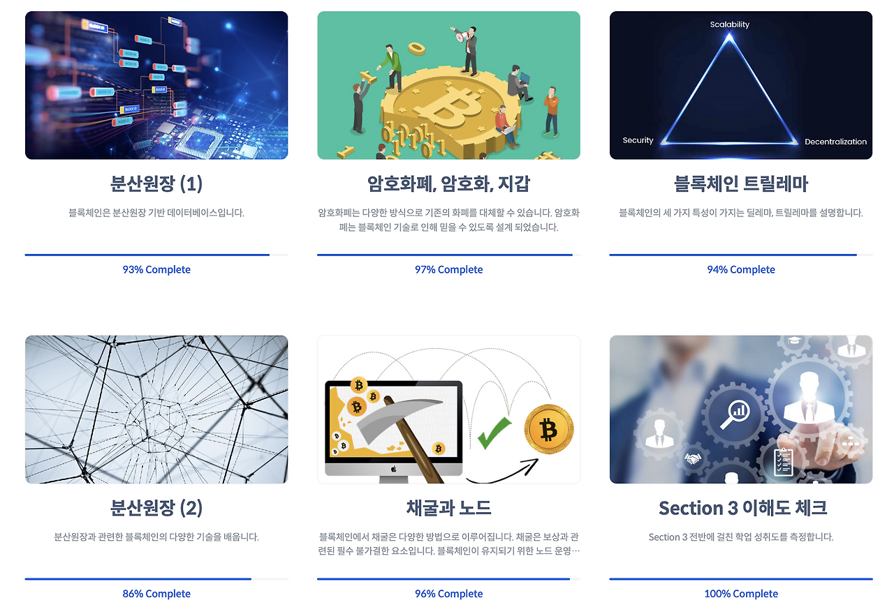 블록체인 부트캠프의 과정과 후기느낀점