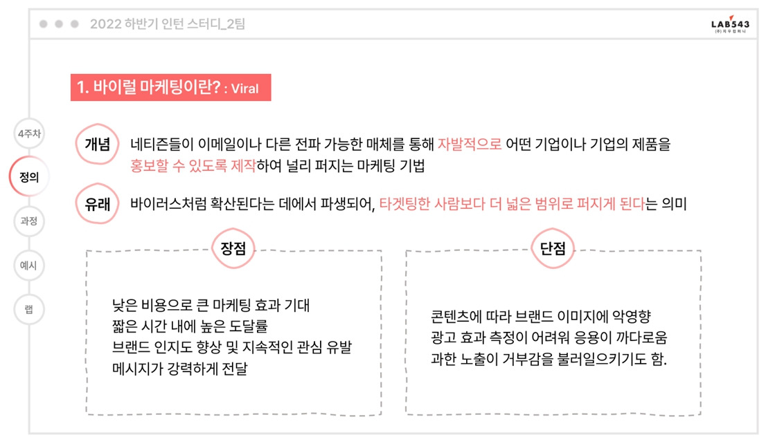 지우컴퍼니 인턴이 소개하는 마케팅의 A Z 바이럴 편