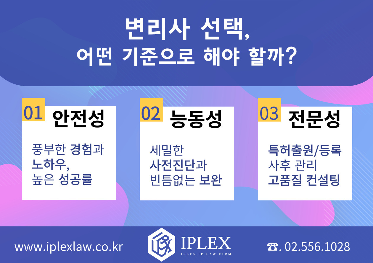 Iplex 특허 포트폴리오란
