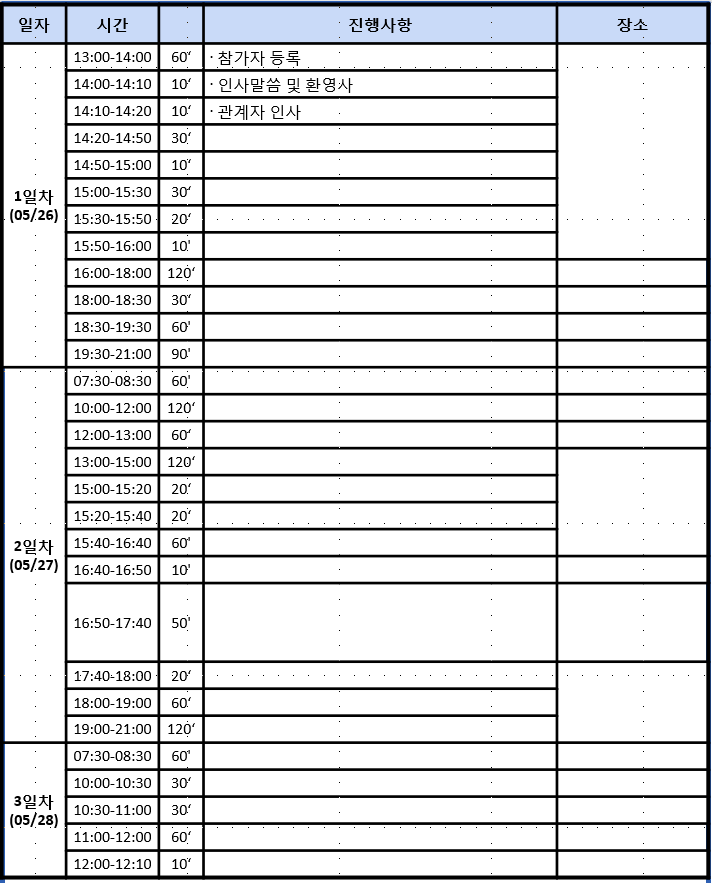 행사 기획자 체크 리스트 1주일 전 하루 전