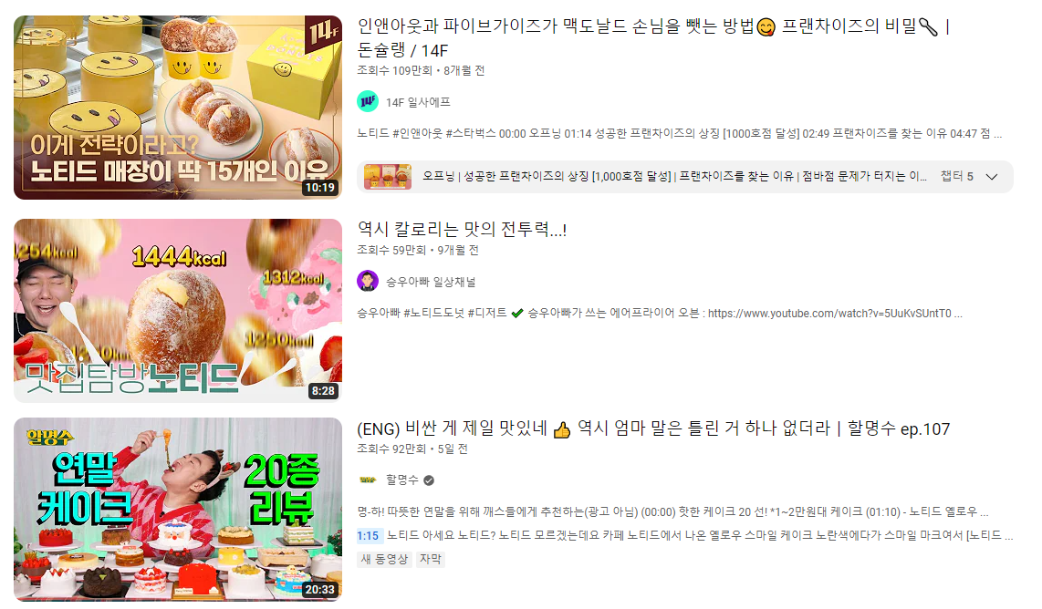 MZ세대를 사로잡은 브랜드 GFFG