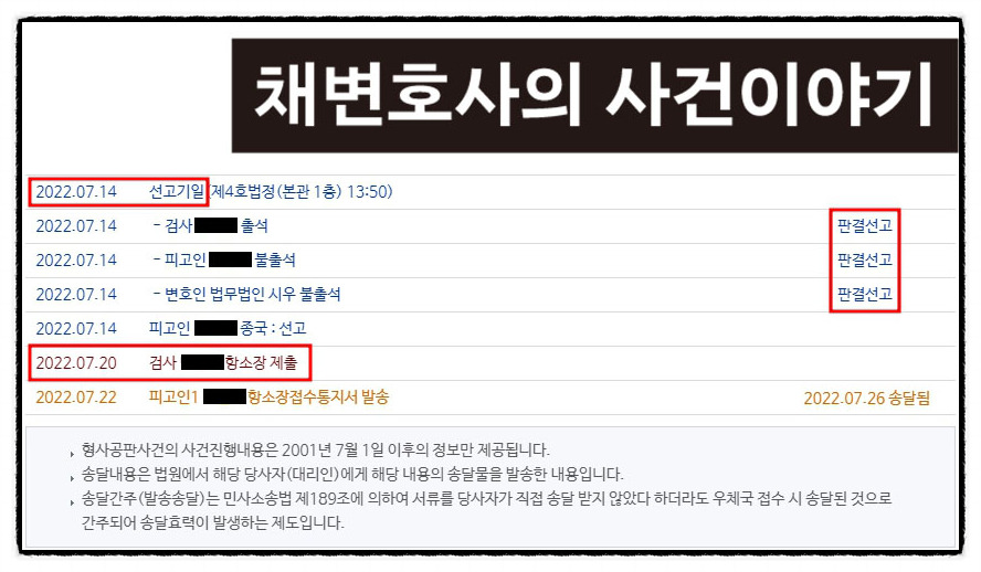 형사소송 상소기한 정확히 언제까지