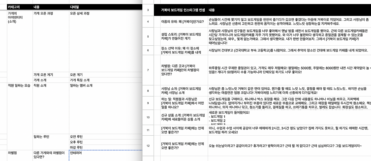 Gpt 활용해서 인스타그램 컨텐츠 만들기