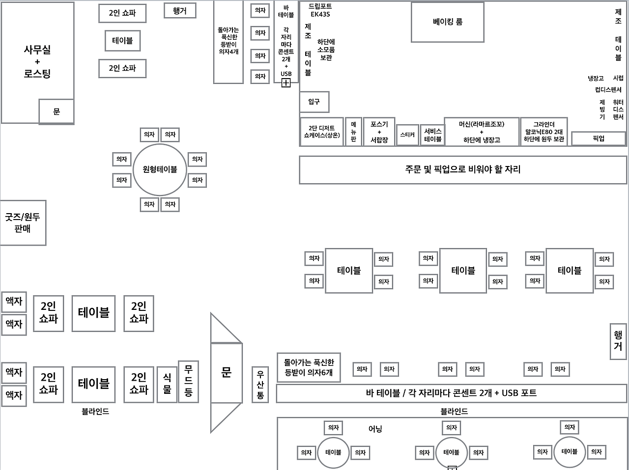 카페 창업할 수 있을까카페 평면도 그려보기