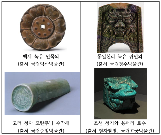 하늘과의 경계가 사라지는 지붕 청기와