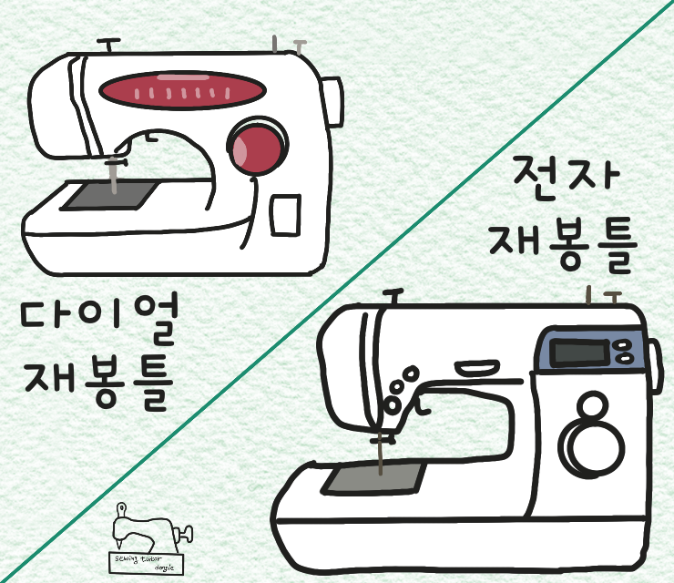 07화 누가 재봉틀소리를 내었는가
