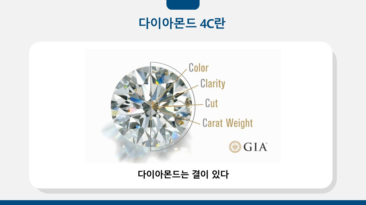 다이아몬드 가격 결정 4c