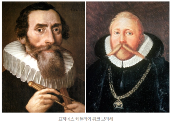16세기 천문학자 케플러와 튀코 브라헤와의 만남