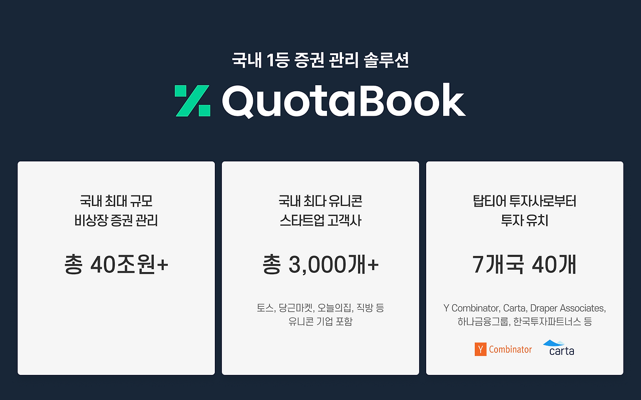 쿼타북, 시리즈 A2 신규 투자 유치