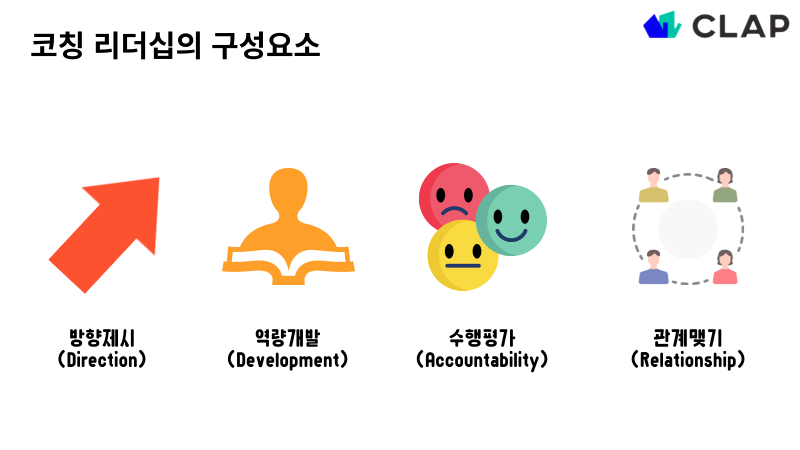 코칭리더십 개인과 조직의 성장을 이끄는 열쇠